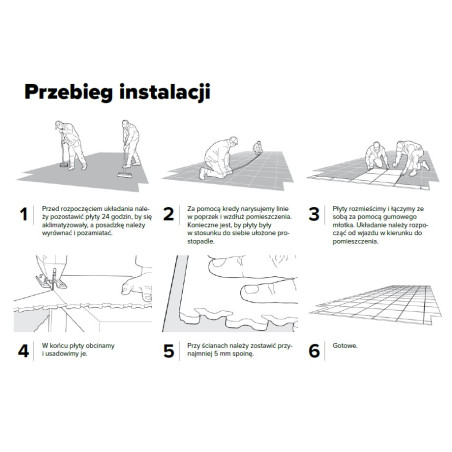 Najazd - Płytki Panele FORTELOCK 7mm Skóra Grey - szara - sklep ...